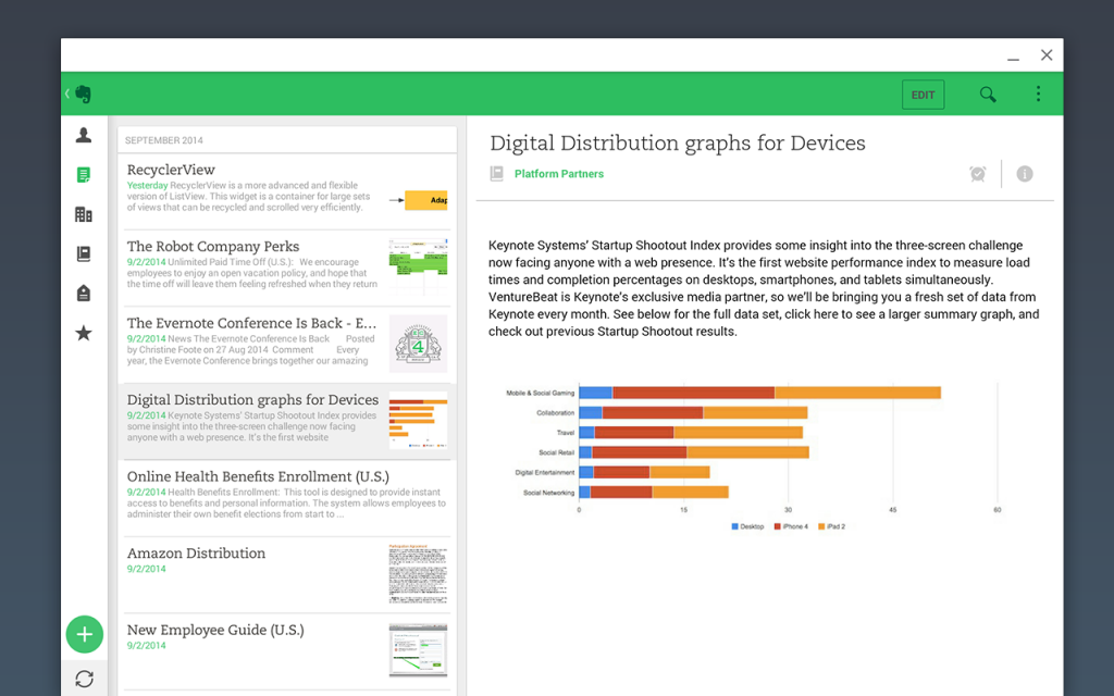 The Best Online Communication Tools For Your Business - Pixelmattic